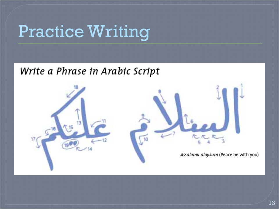 An Introduction to Arabic - TeachMideast