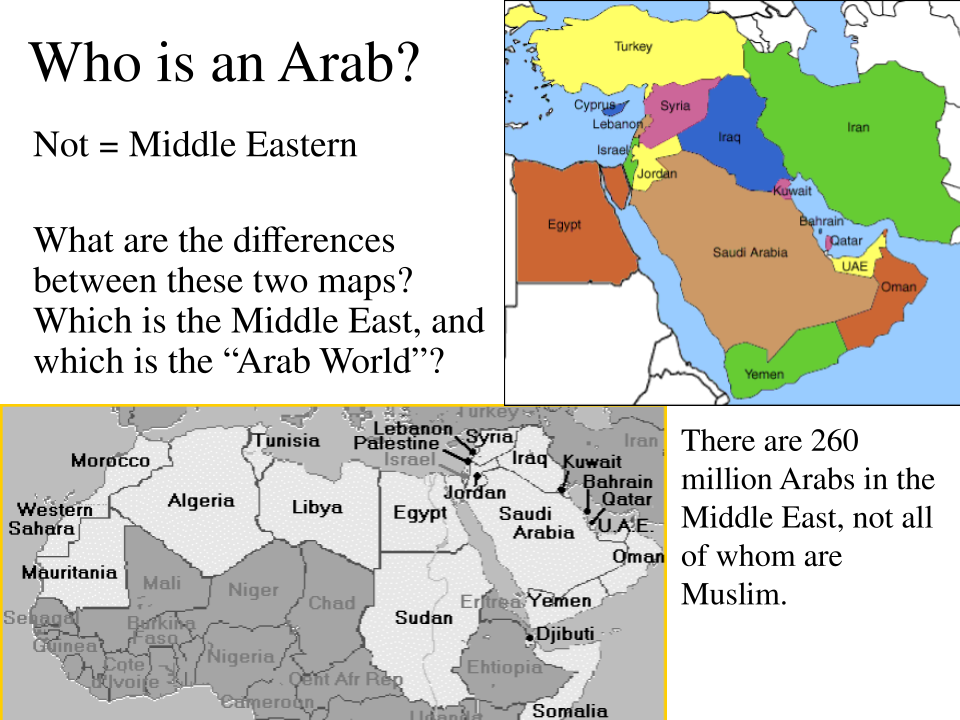Arabic 101 - TeachMideast