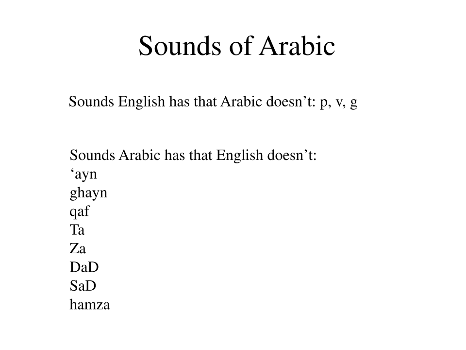Arabic 101 - TeachMideast