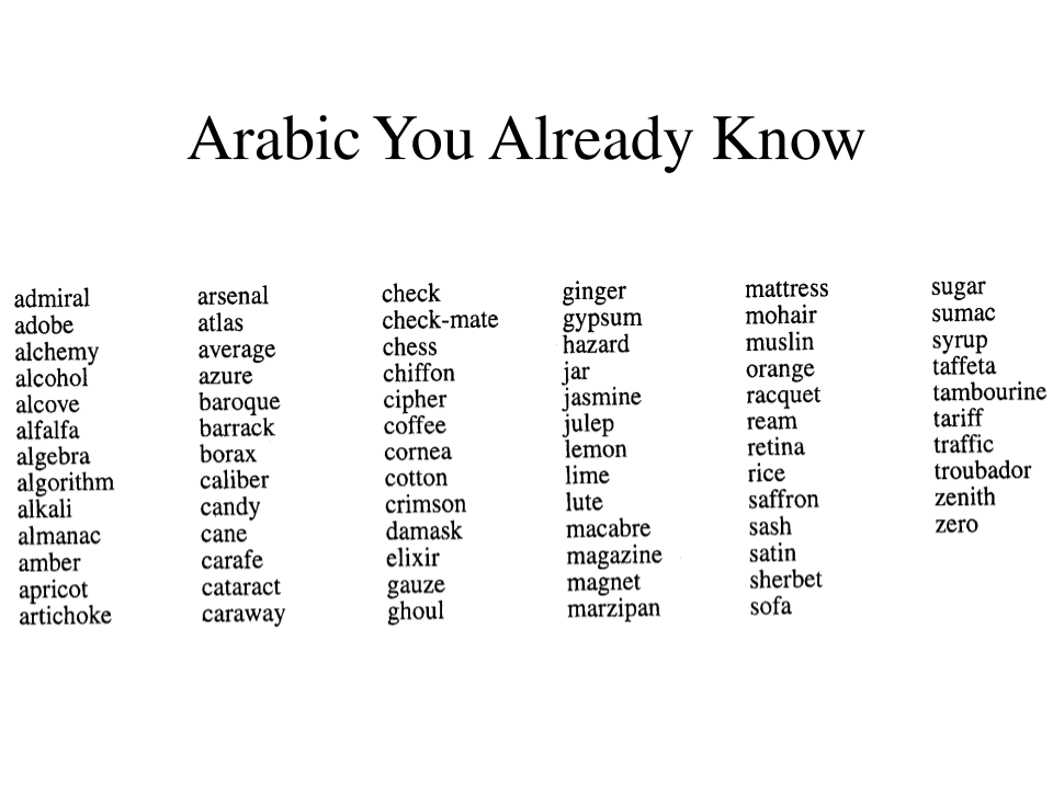 Arabic 101 - TeachMideast