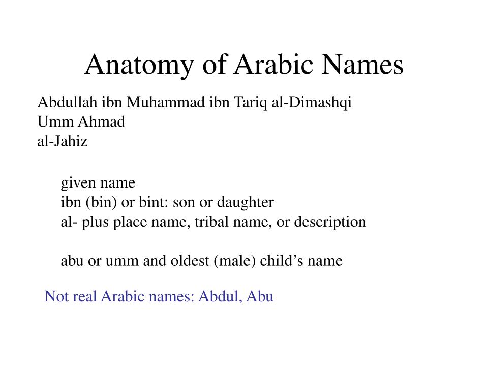 Arabic 101 - TeachMideast