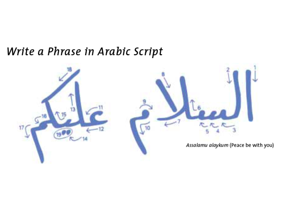 Arabic 101 - TeachMideast