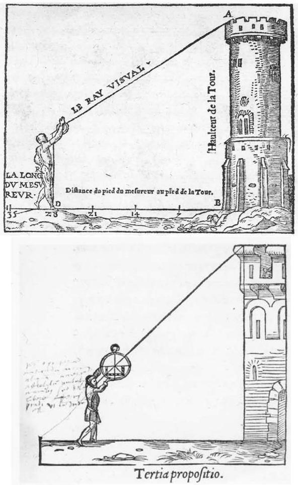 Islamic Science and Mathematics: The Astrolabe - TeachMideast